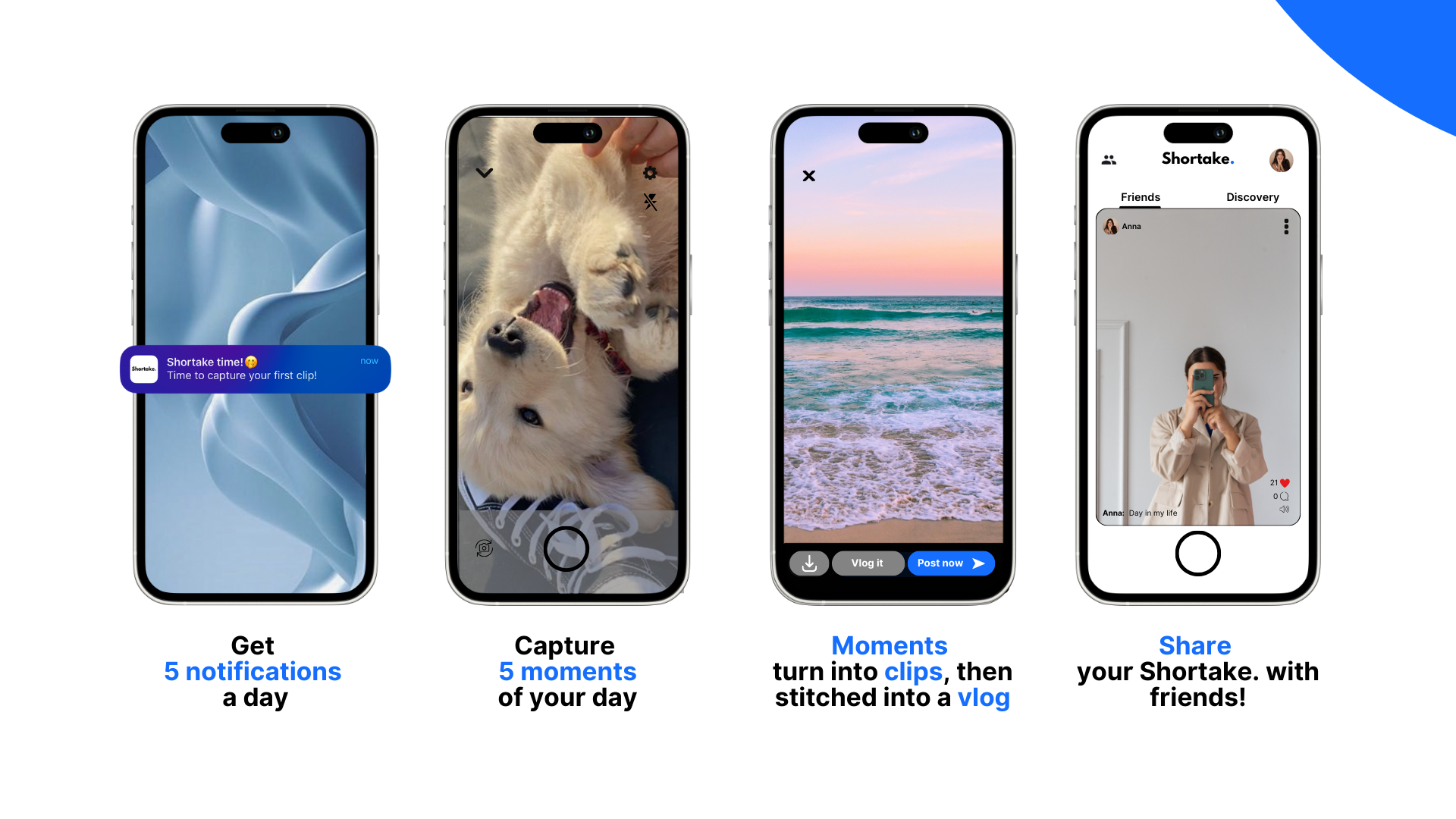 Shortake – another day, another take